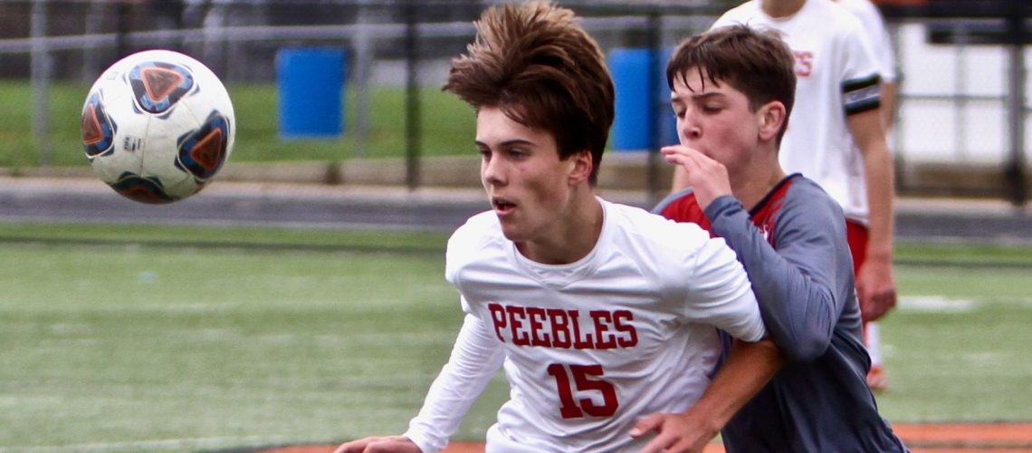 5 questions about the upcoming boys soccer season